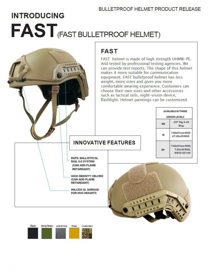 Full Protection Helmet Ballistic Nij Iiia Level Bullet Proof Helmet ...